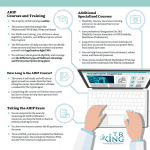 What is AHIP Certification and How do I Get it? | TRKingIM